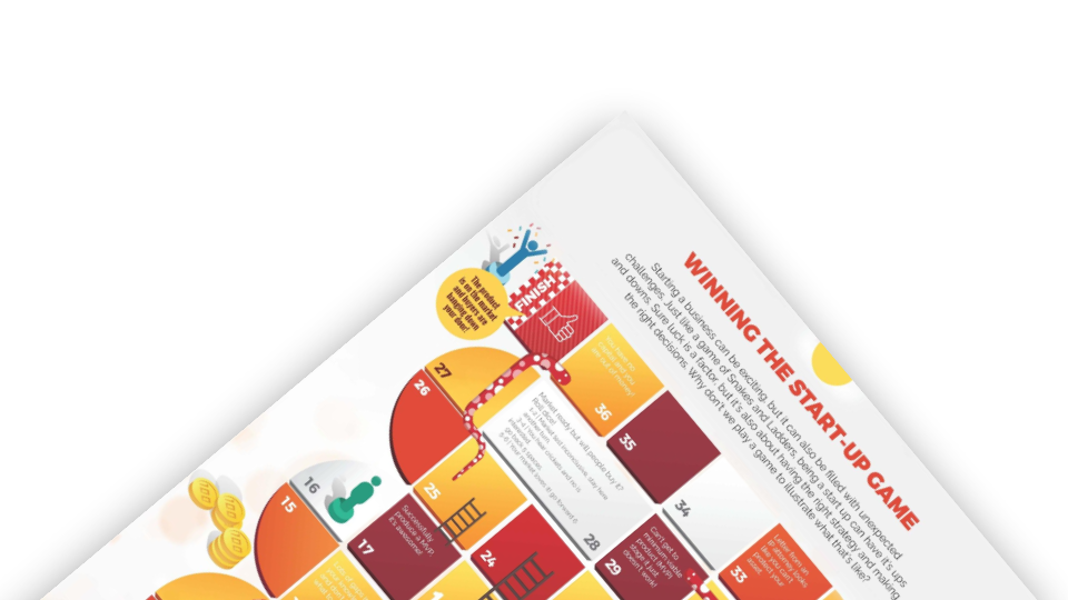 The Startup Game | IGNITE Alliance